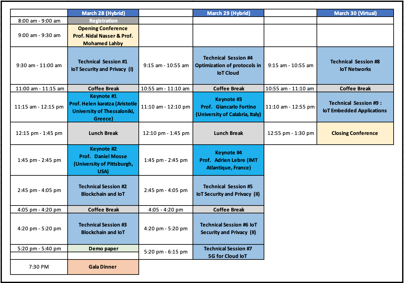 Program – CIoT 2022